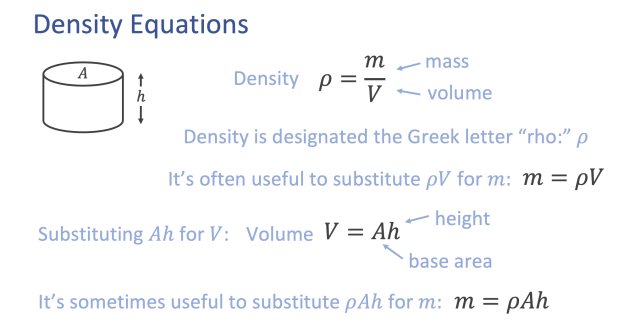 Static Fluids - ShelterPhysics